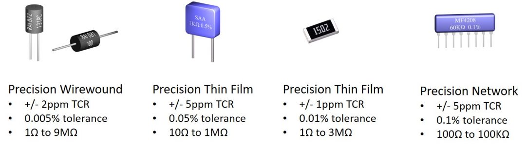 TCR and resistors for scale applications - Riedon Company Blog