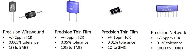 TCR and resistors for scale applications - Riedon Company Blog